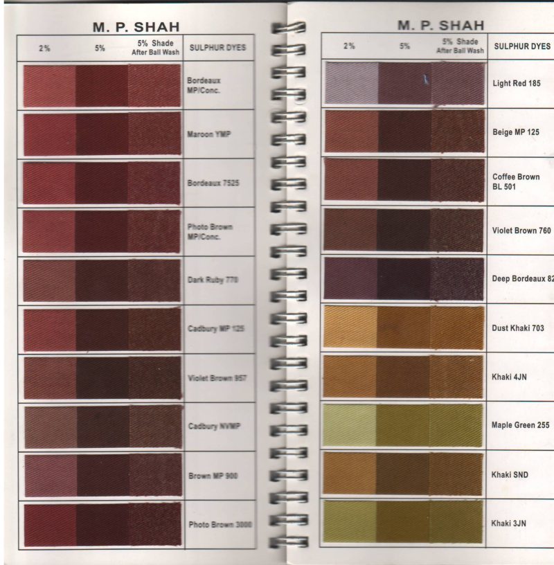 MPS SHADECARD 3 – M. P. Shah | Manufacturer from Daman, India